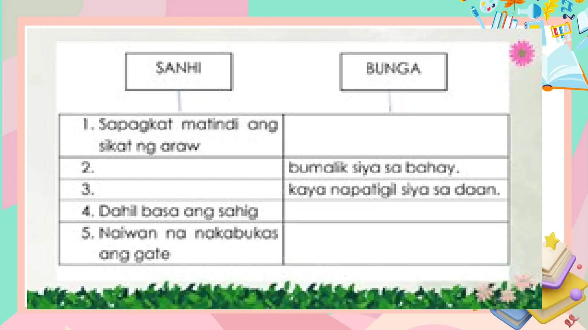 Q4-W1-FILIPINO-5 (1).pptx Mga sanhi at bunga | PPTX