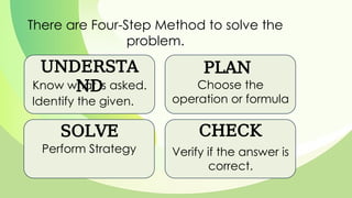 Quarter 4-Week1-MATHEMATICS-5.power point presentation | PPTX