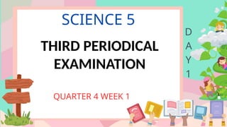 Quarter 4-Week 1-SCIENCE-5 Weathering of Rocks | PPTX