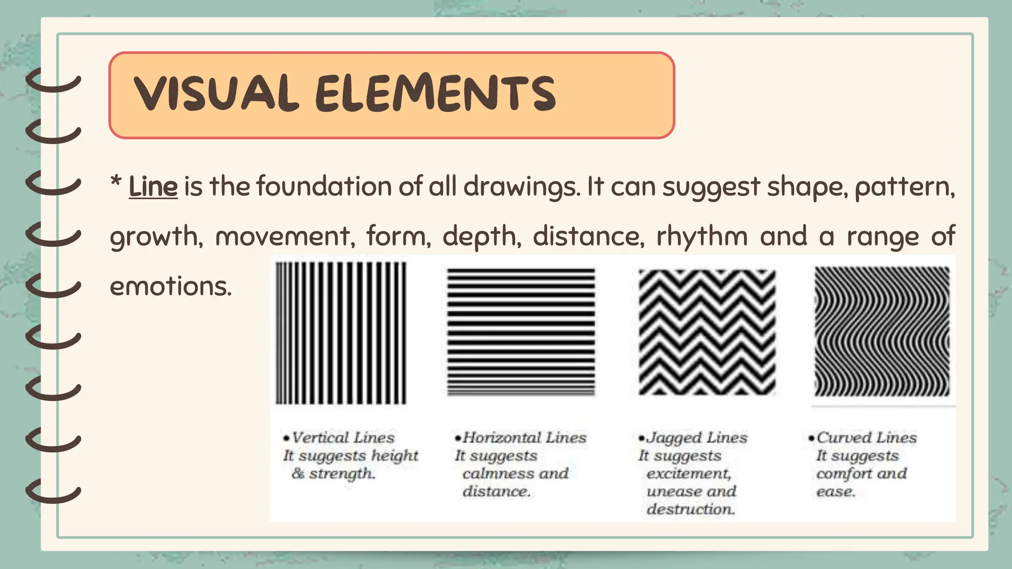 English Subject Visual and Multimedia Elements | PPTX