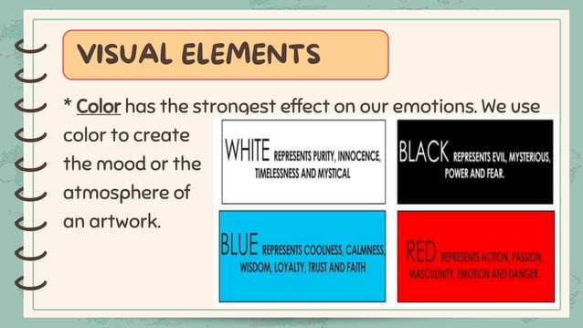 English Subject Visual and Multimedia Elements | PPTX