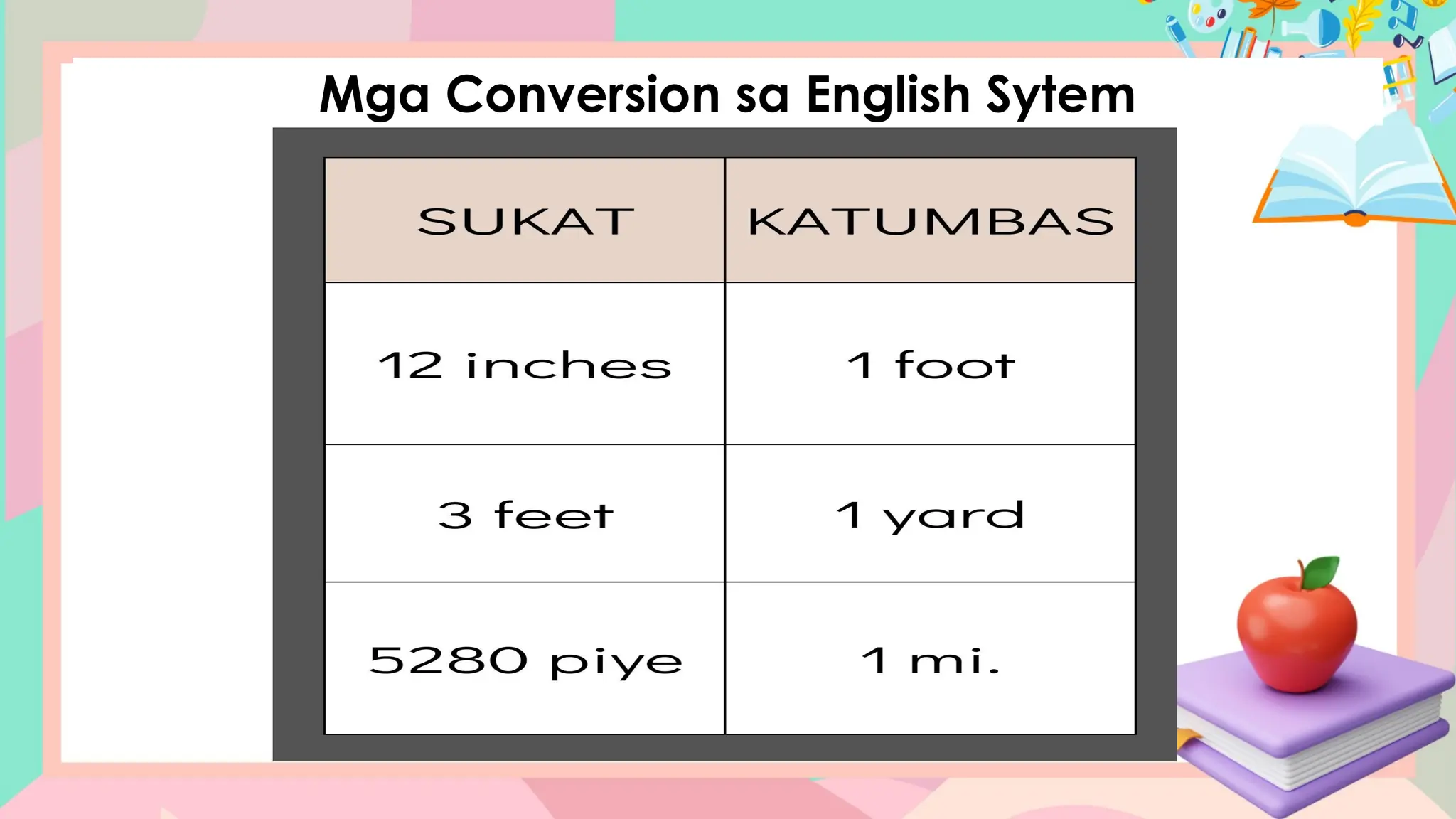 Q4-W2-EPP-MATATAG_powerpoint-presentation | PPTX