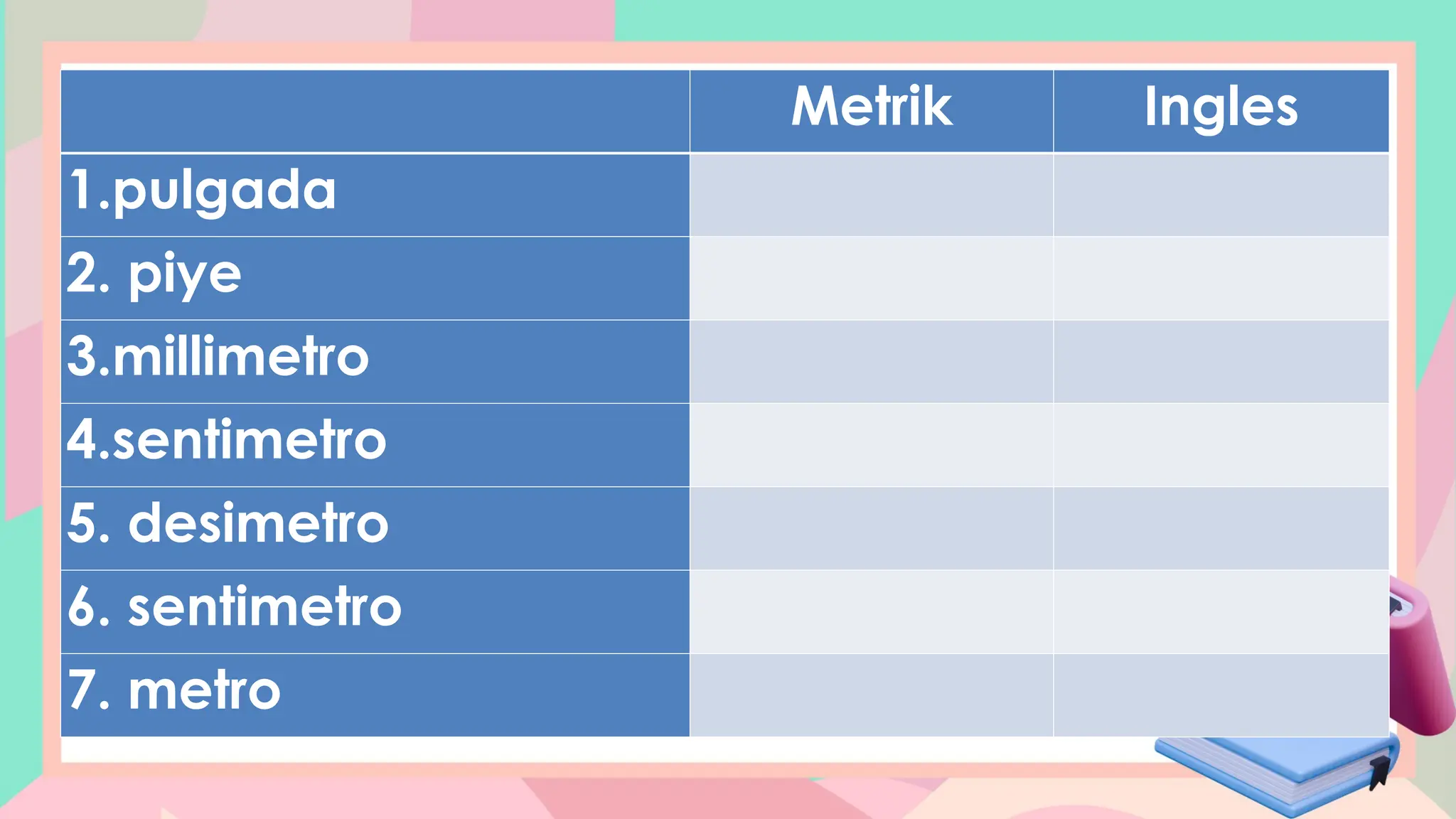 Q4-W2-EPP-MATATAG_powerpoint-presentation | PPTX