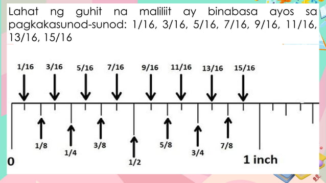 Q4-W2-EPP-MATATAG_powerpoint-presentation | PPTX