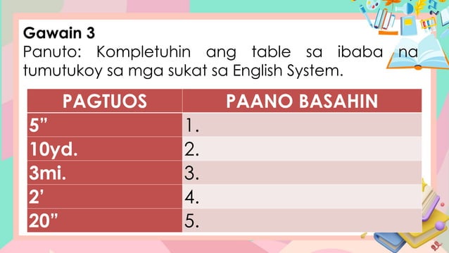 Q4-W2-EPP-MATATAG_powerpoint-presentation | PPTX