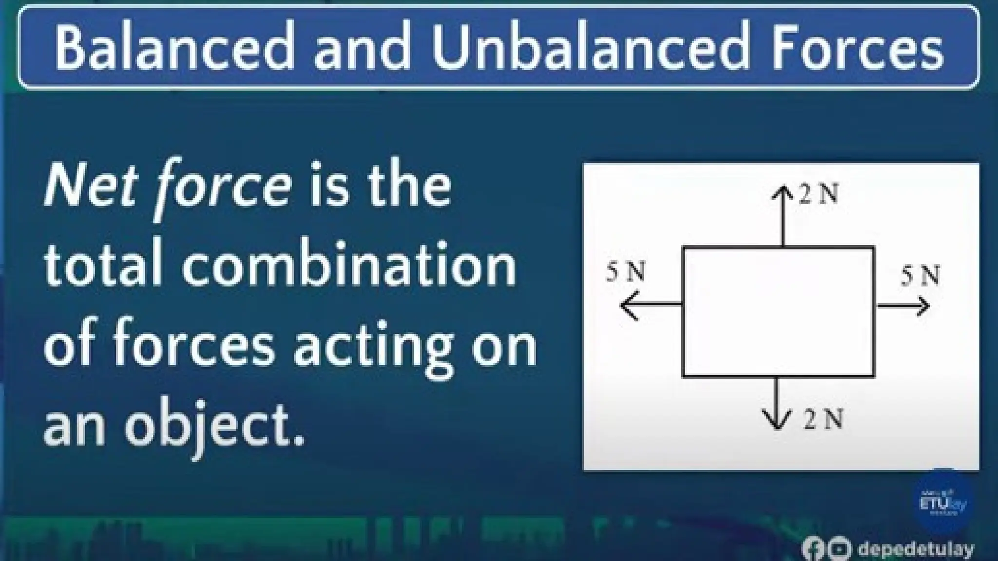 Q4-W2-PHYSICAL-SCIENCE-PRINCIPLES-GOVERNING-MOTION.pptx