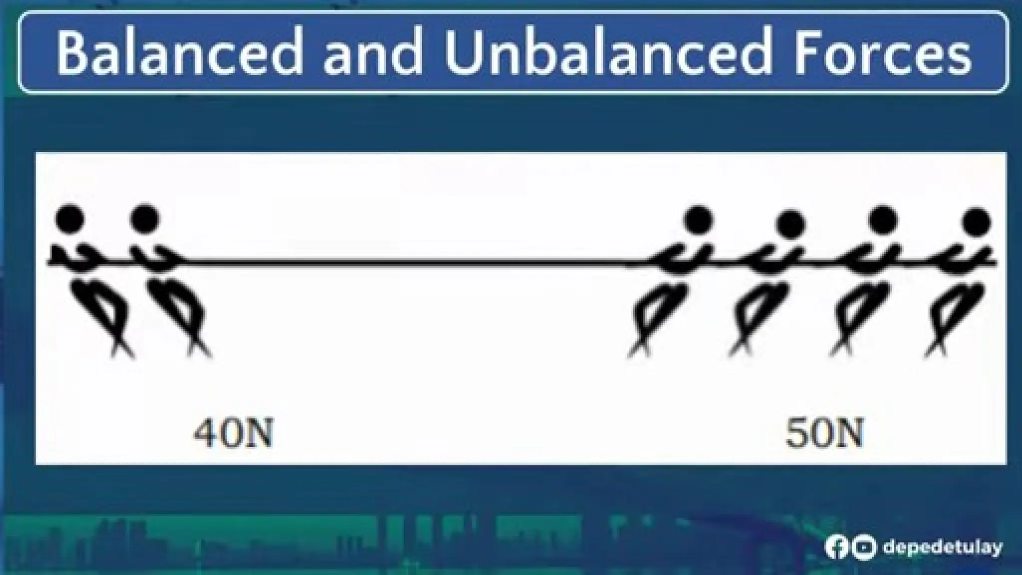 Q4-W2-PHYSICAL-SCIENCE-PRINCIPLES-GOVERNING-MOTION.pptx