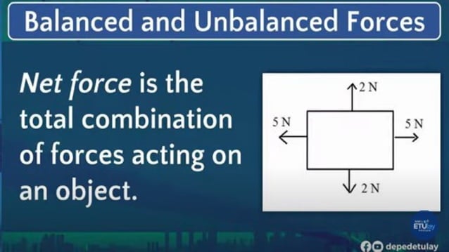 Q4-W2-PHYSICAL-SCIENCE-PRINCIPLES-GOVERNING-MOTION.pptx