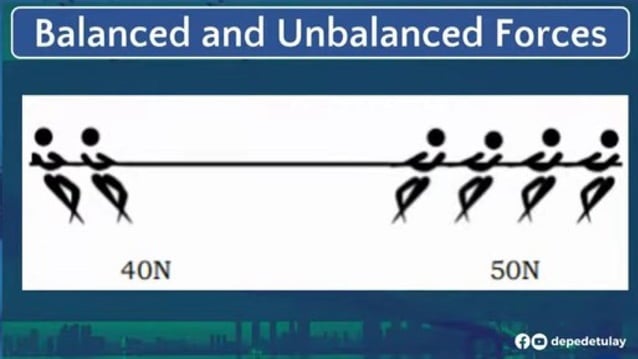 Q4-W2-PHYSICAL-SCIENCE-PRINCIPLES-GOVERNING-MOTION.pptx
