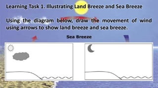 Q4-W4-Breezes-ITCZ-Monsoons-Copy-Autosaved-PPT.pptx | Weather | Science