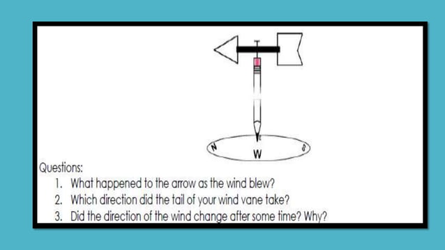 Q4-W4-SCIENCE.pptx | Weather | Science