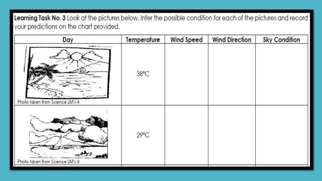 Q4-W4-SCIENCE.pptx | Weather | Science