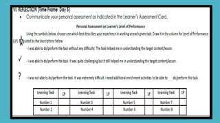 Q4-W4-SCIENCE.pptx