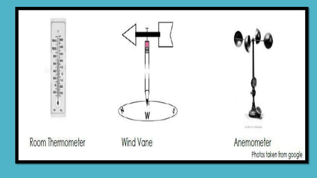 Q4-W4-SCIENCE.pptx | Weather | Science