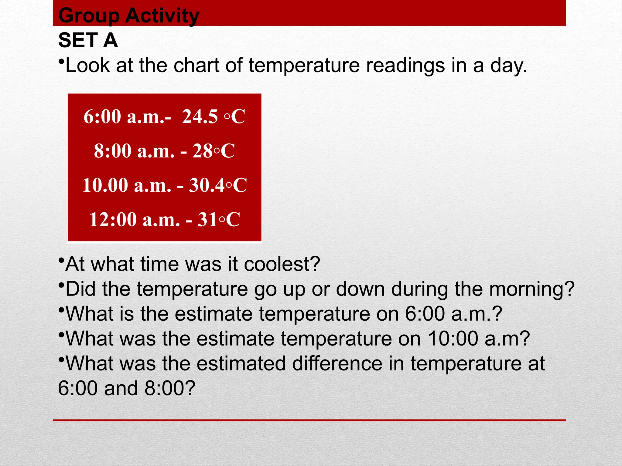 Math lesson: Temperature inside the classroom | PPTX