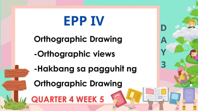 Principles of Design -Emphasis and Subordination | PPT