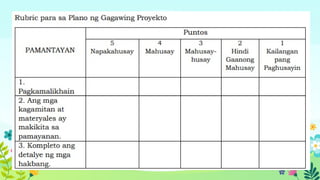 Pagpaplano sa Pagbuo ng proyektoEPP-5.pptx