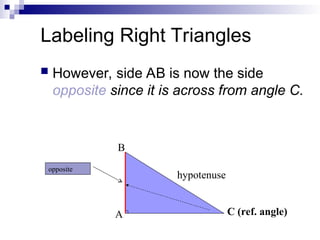 Math 9_ Labeling right triangles of Trigonometric | PPT