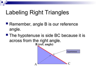 Math 9_ Labeling right triangles of Trigonometric | PPT