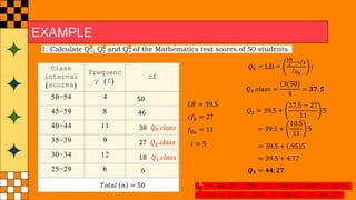 QUARTILE AND DECILE OF GROUPED DATA | PPTX