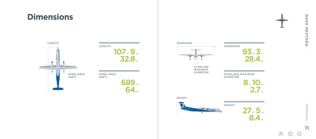 Bombardier Q400 NextGen | PDF | Air Travel | Travel Type