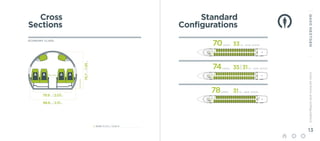 Bombardier Q400 NextGen | PDF