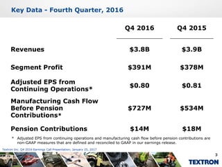 Q416 earnings presentation | PPT
