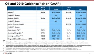 Fortinet Q418 Investor Slides - Final.pdf