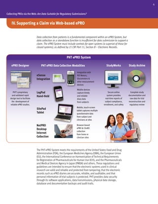 Collecting ePRO Online | PDF