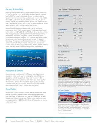 Q4 2016 Houston Retail Research & Forecast Report | PDF | Retail ...