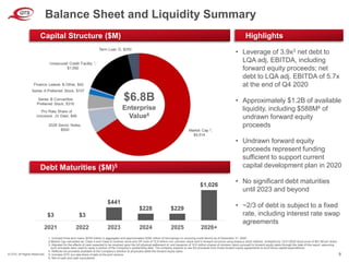 QTS Q4 2020 Earnings Presentation | PPT