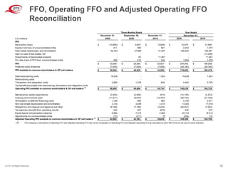 Q4 2020 Earnings Presentation | PPTX