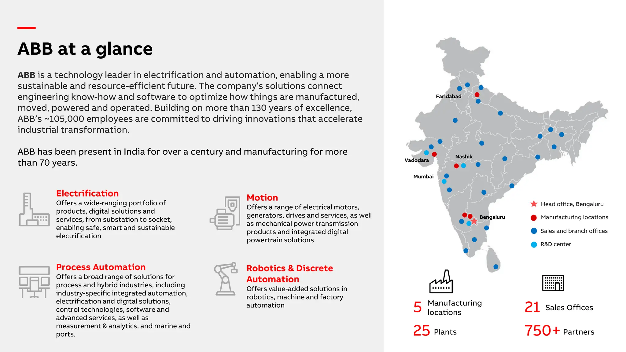 q42022analystcallpresentation NEW ABB PPT | PPT