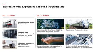 q42022analystcallpresentation NEW ABB PPT | PPT