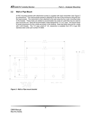 Q46-76-Turbidity-Measurement-System.pdf
