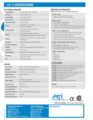 Q46-76-Turbidity-Monitor.pdf