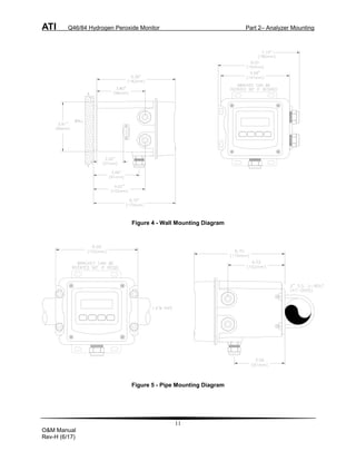 Q46-84-Hydrogen-Peroxide-Measurement-System-Manual.pdf
