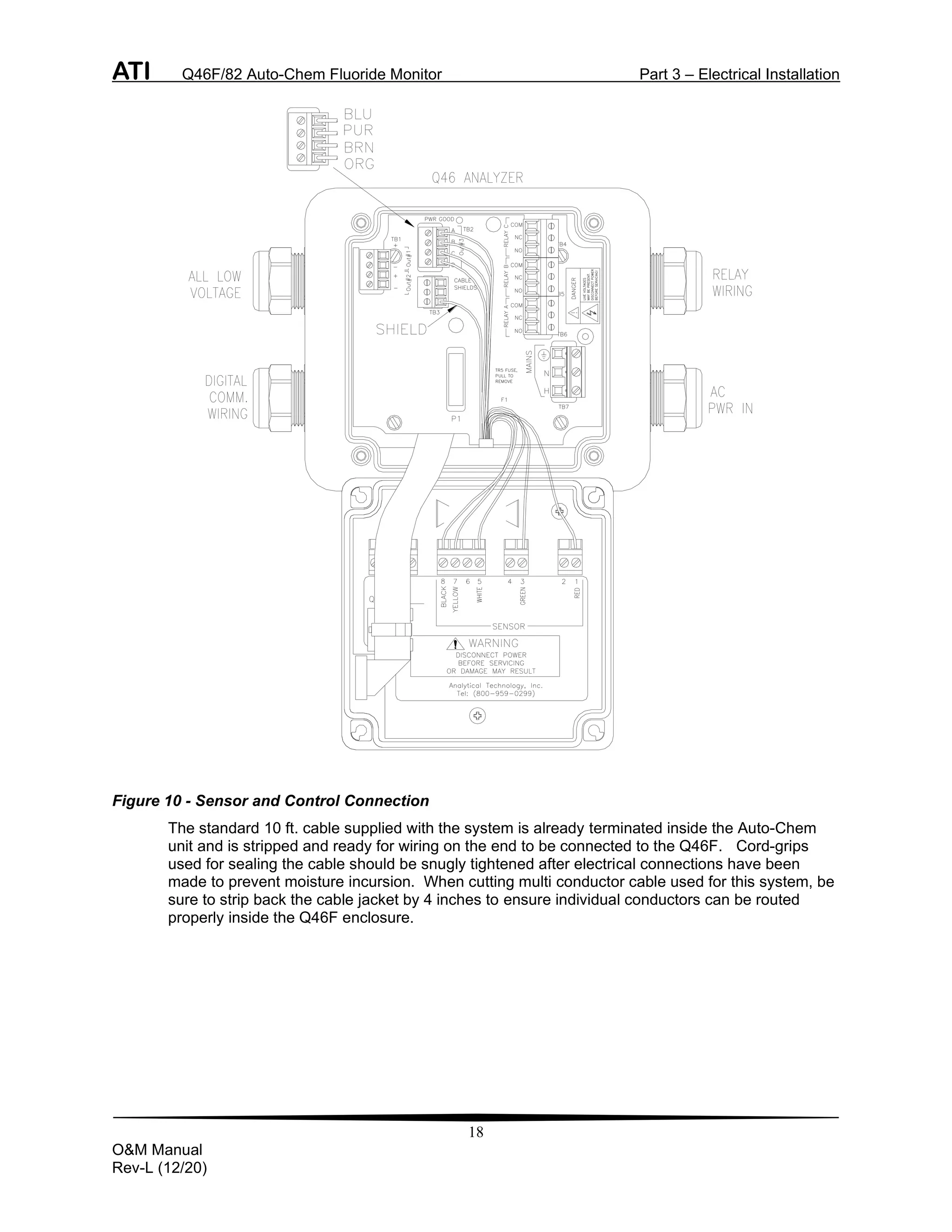Q46F-82-Auto-Chem-Fluoride-Monitor.pdf