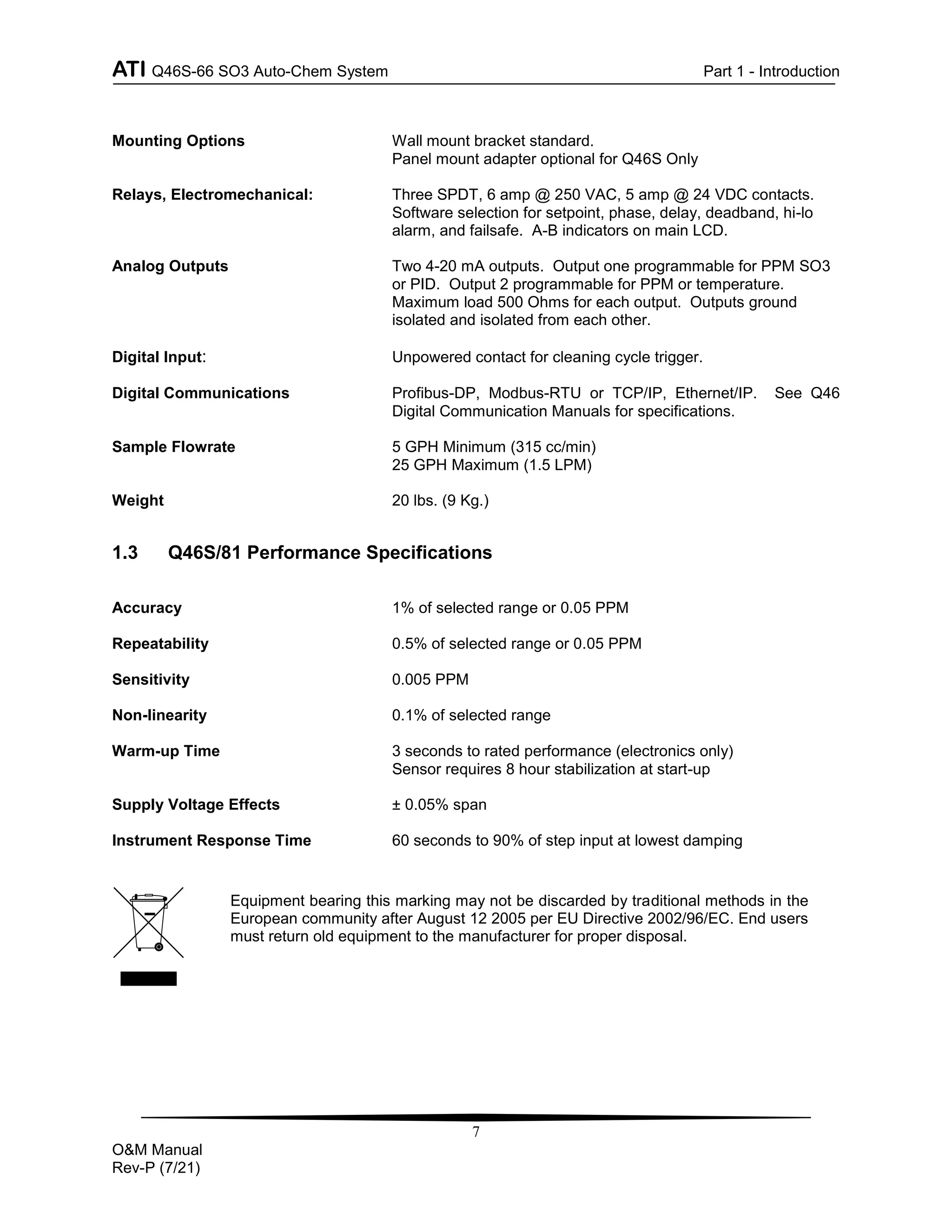 Q46S-66-Auto-Chem-Sulfite-Monitor.pdf