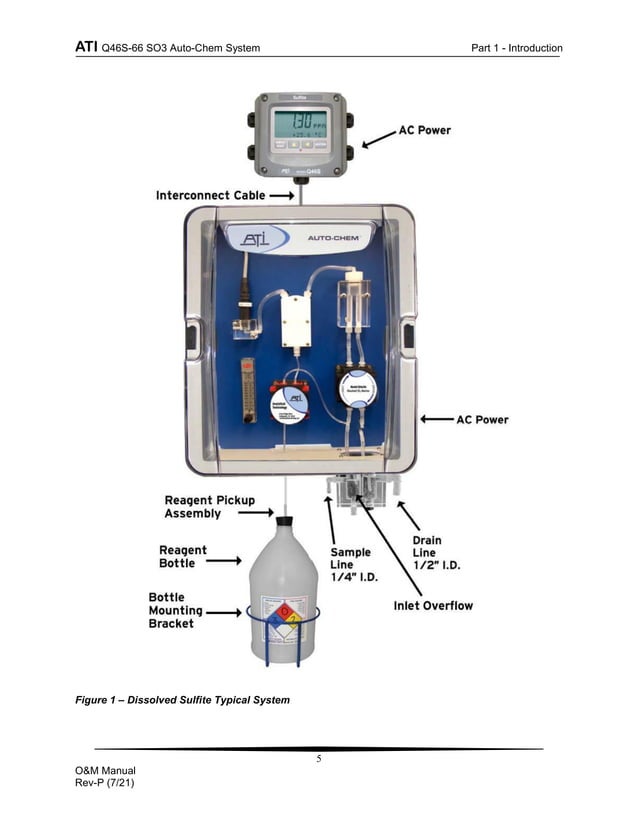 Q46S-66-Auto-Chem-Sulfite-Monitor.pdf