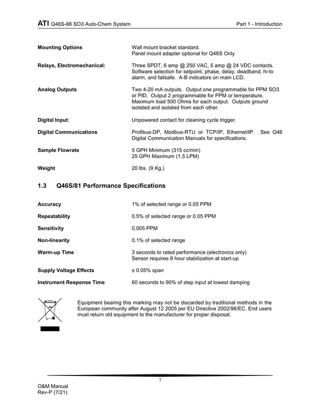 Q46S-66-Auto-Chem-Sulfite-Monitor.pdf