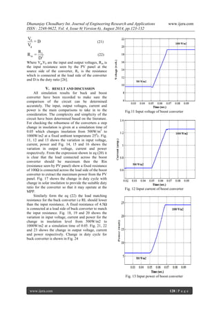 Incremental Conductance MPPT Algorithm for PV System Implemented Using ...