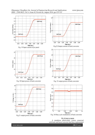 Incremental Conductance MPPT Algorithm for PV System Implemented Using DC-DC Buck and Boost ...