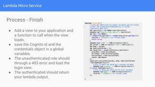 Lamdba micro service using Amazon Api Gateway | PPT