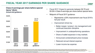 Q4 and FY 2016 Earnings Deck | PDF