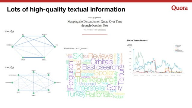 Machine Learning for Q&A Sites: The Quora Example | PDF