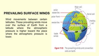 QUARTER 4 IN THE HEAT OF THE SUN LESSON.pdf