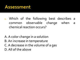 Chemical Reaction Science 10 lesson Fourth quarter | PPT