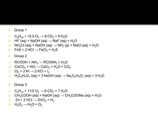 Chemical Reaction Science 10 lesson Fourth quarter | PPT