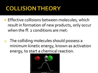 Chemical Reaction Science 10 lesson Fourth quarter | PPT